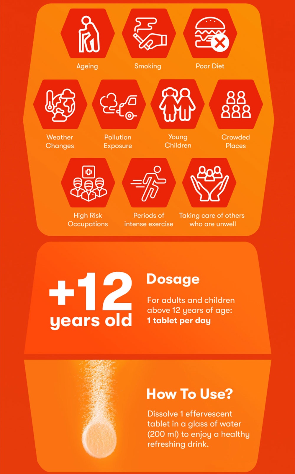 [Bundle of 12] Redoxon Triple Action Orange Effervescent 45 Tablets ...