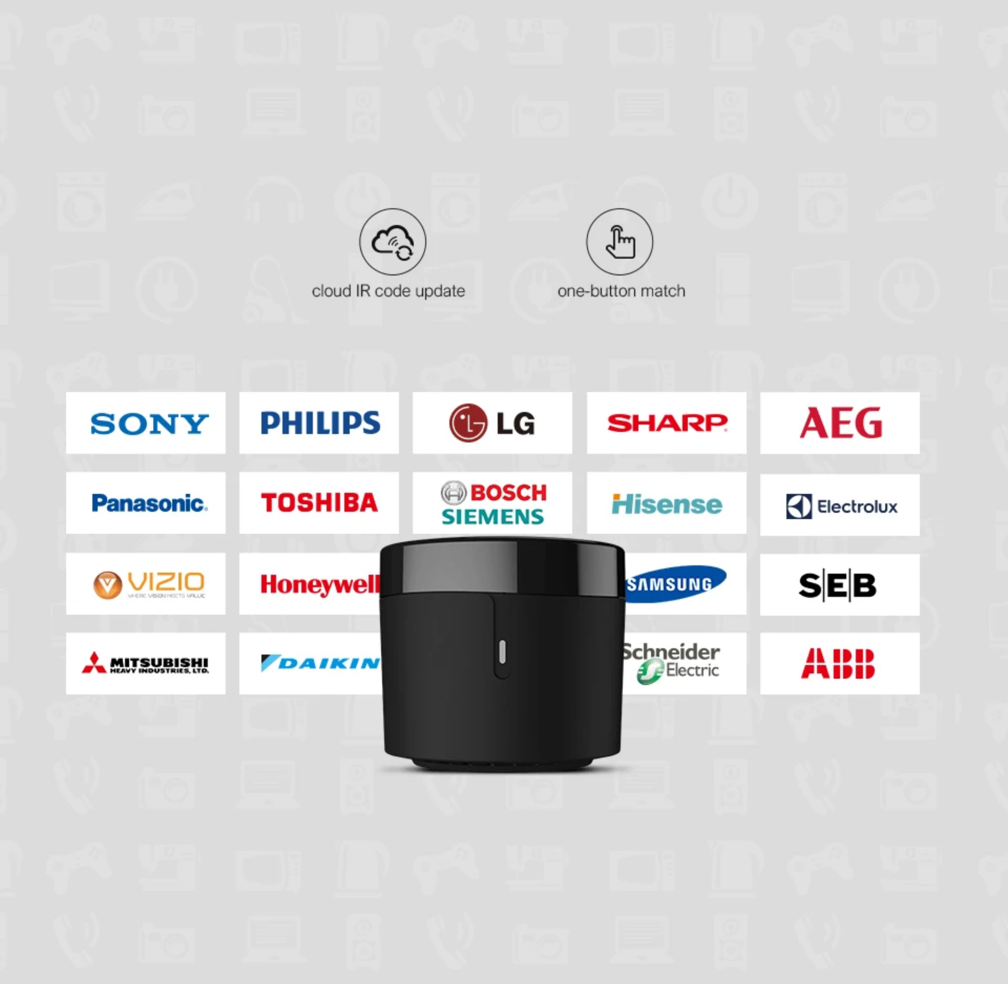 BroadLink RM4 Mini | Smart Home | IR Blaster | Universal Remote ...