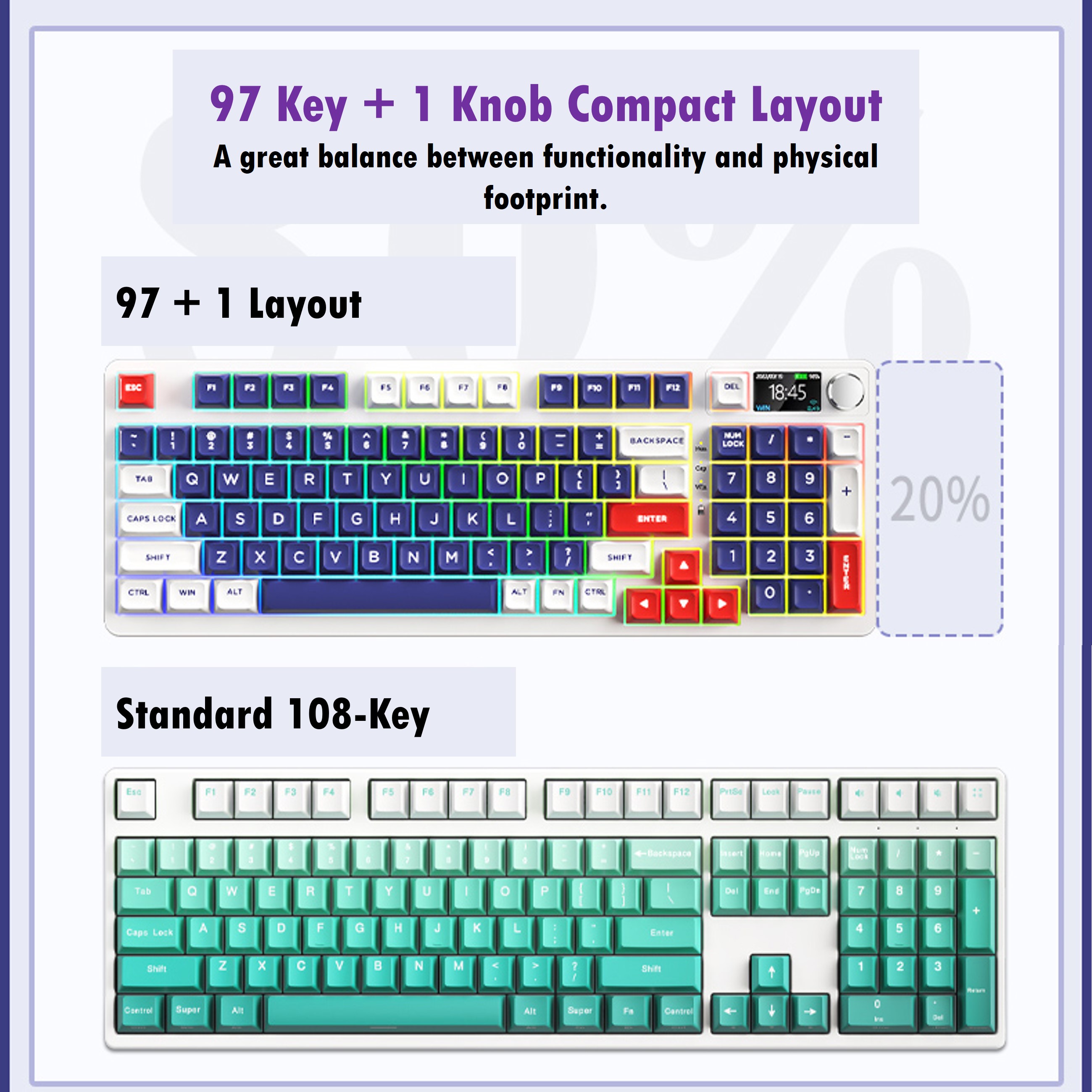 CXTECH C98PRO Barebones Keyboard Kit [ 98 Layout | Programmable LCD ...