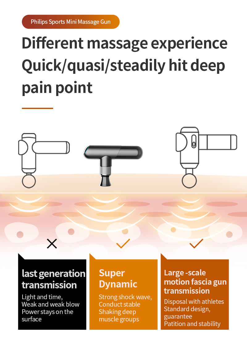 【Cheaper than Official】Philips Powerful Mini Massage Gun, Deep Tissues ...