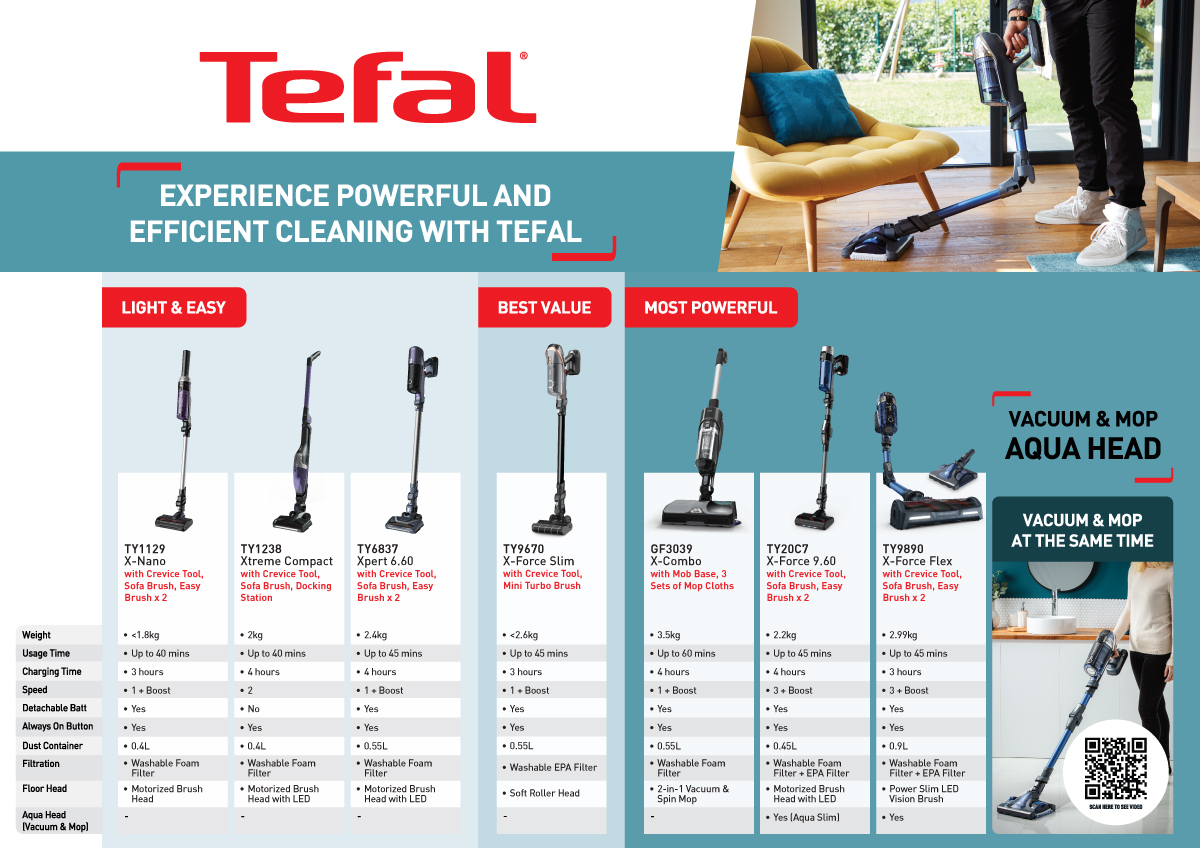 Tefal X-Nano Essential Cyclonic Technology Handstick Vacuum Cleaner TY1129 – 1kg Ultra ...