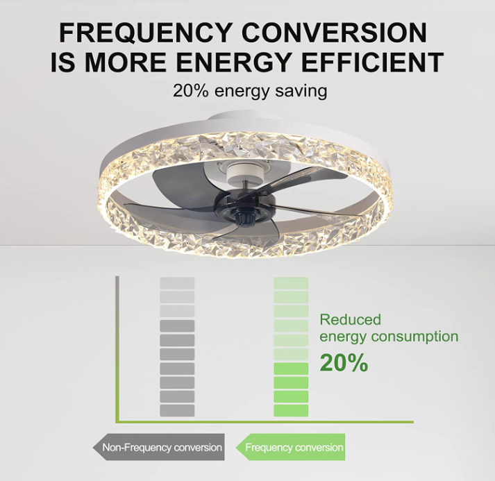 Ceiling Fan Light Variable Frequency Invisible Fan Chandelier Ceiling ...