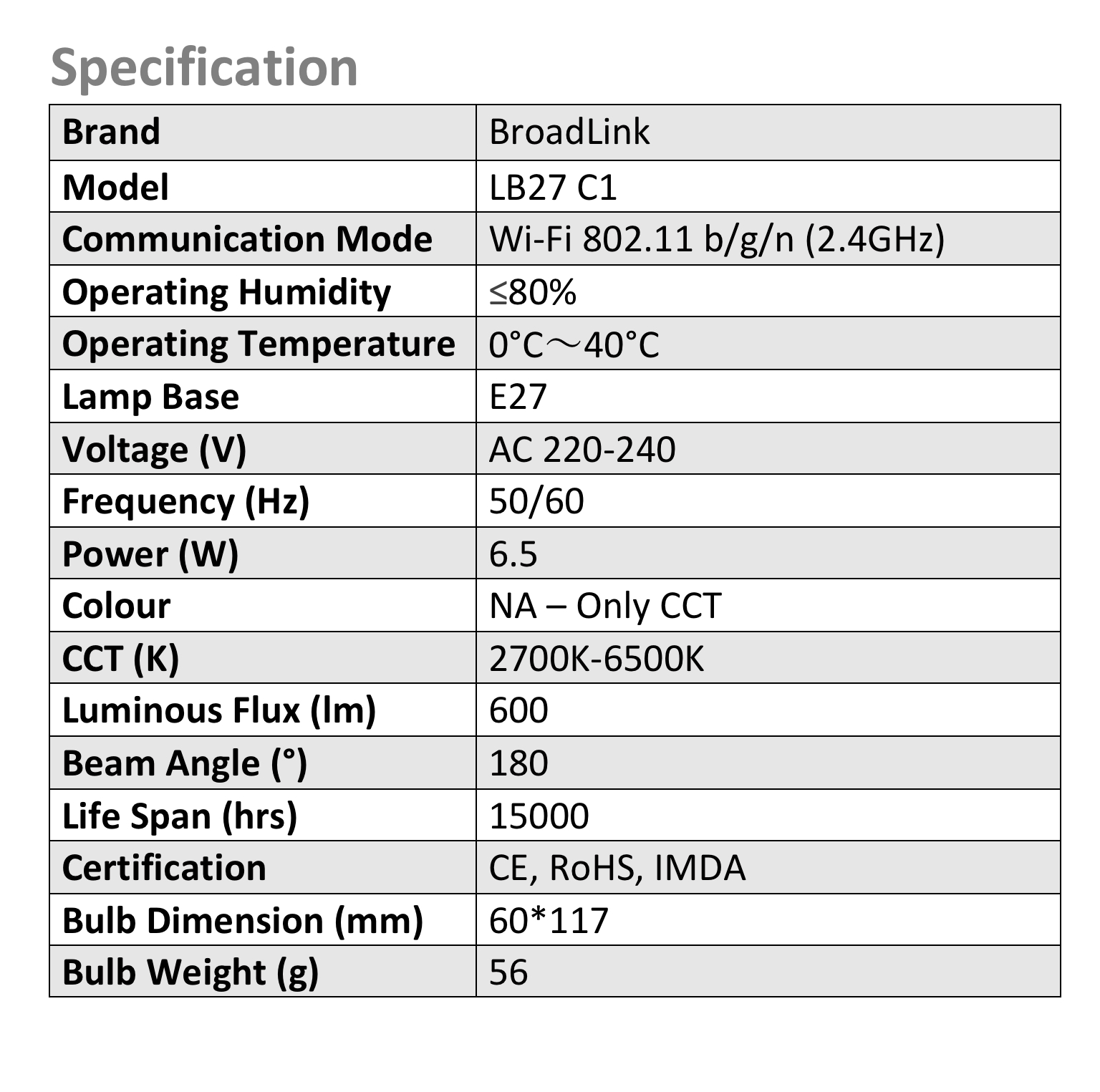 BroadLink LB27-C1 Smart LED Bulb E27 - Dimmable CCT - Warm White, Cool ...