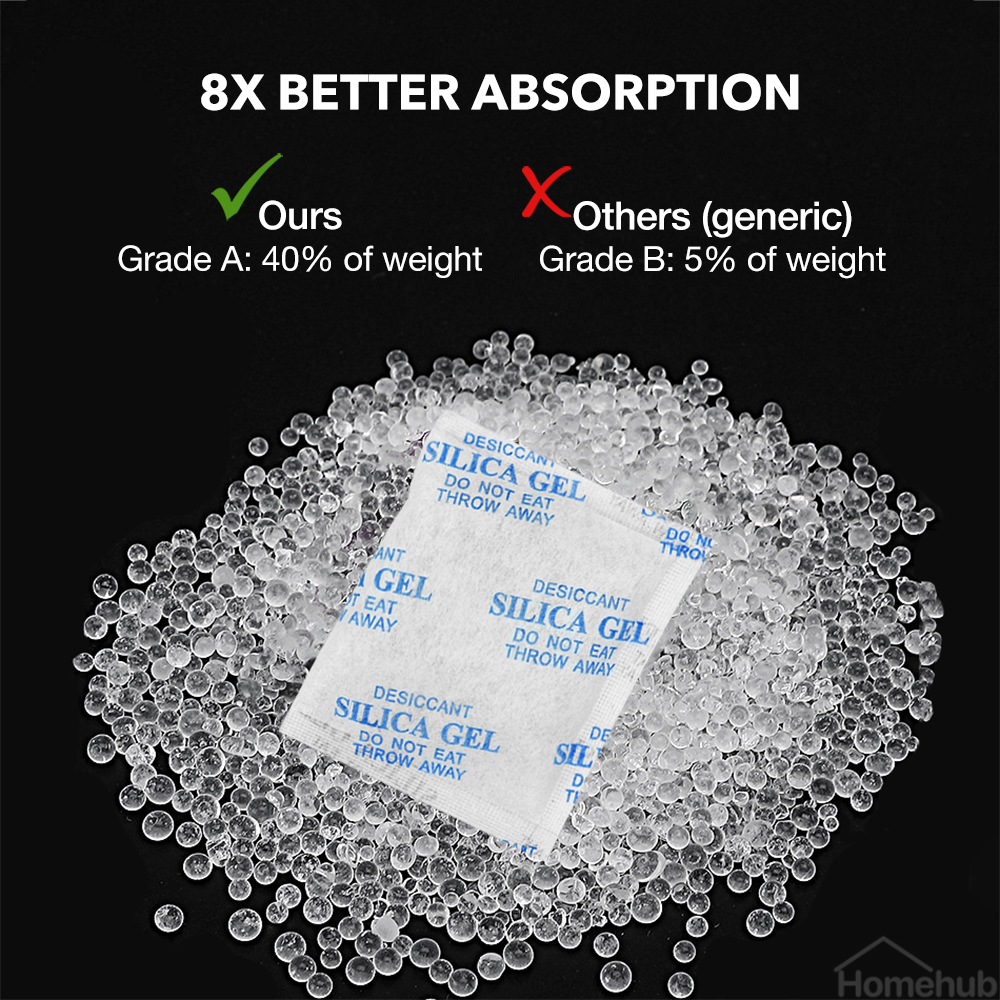 Homehub Silica Gel Packet Desiccant Moisture Absorber Dessicant For ...