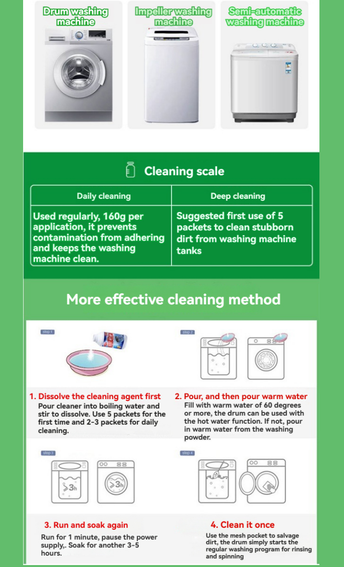 [Loveme258]Sink/Drain/Plumbing/Pipe Unclogging Agent Washing Machine ...