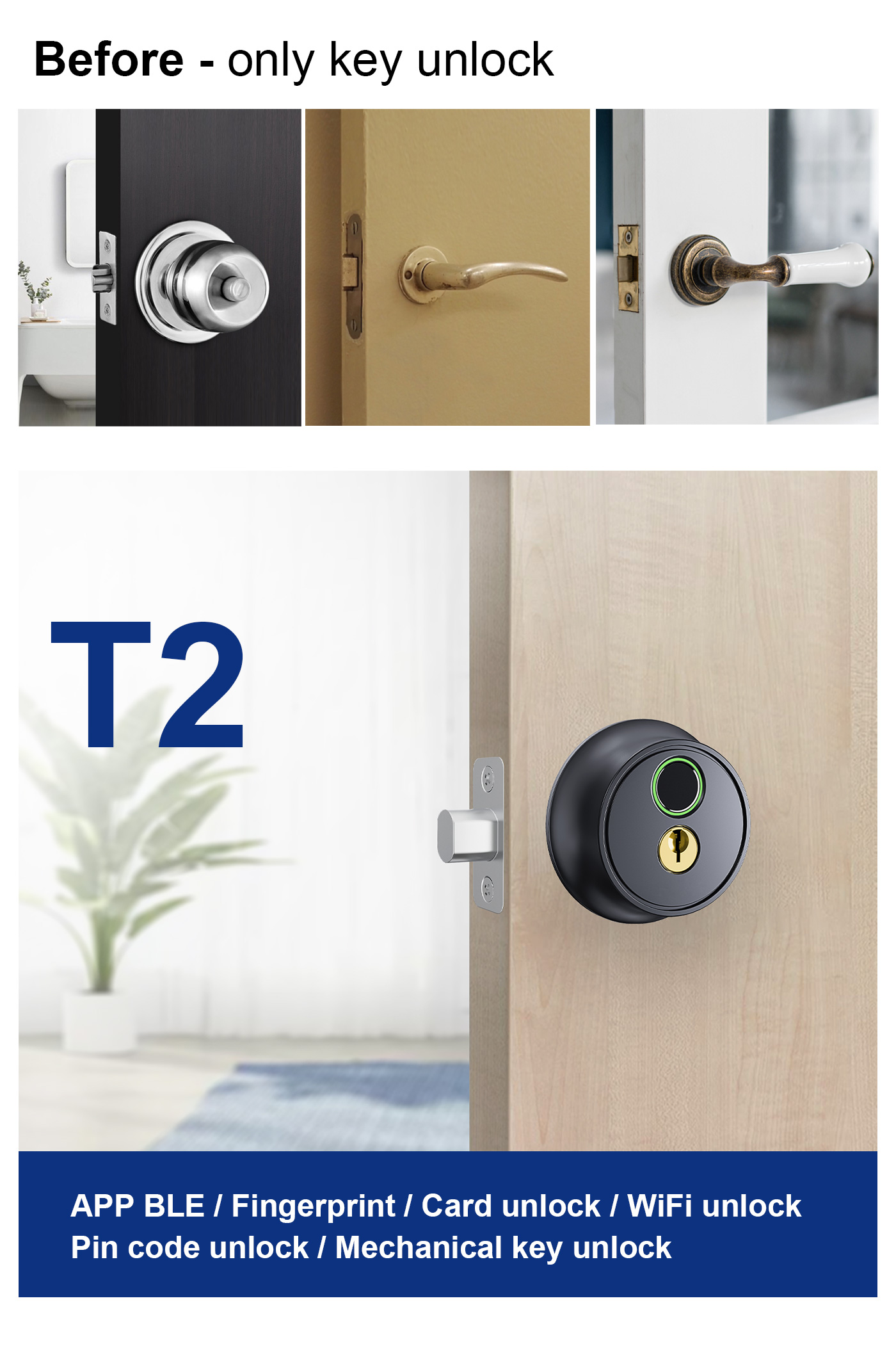 MEGA Smart Lock Fully Automatic Locking with Door Sensor, Digital Door ...