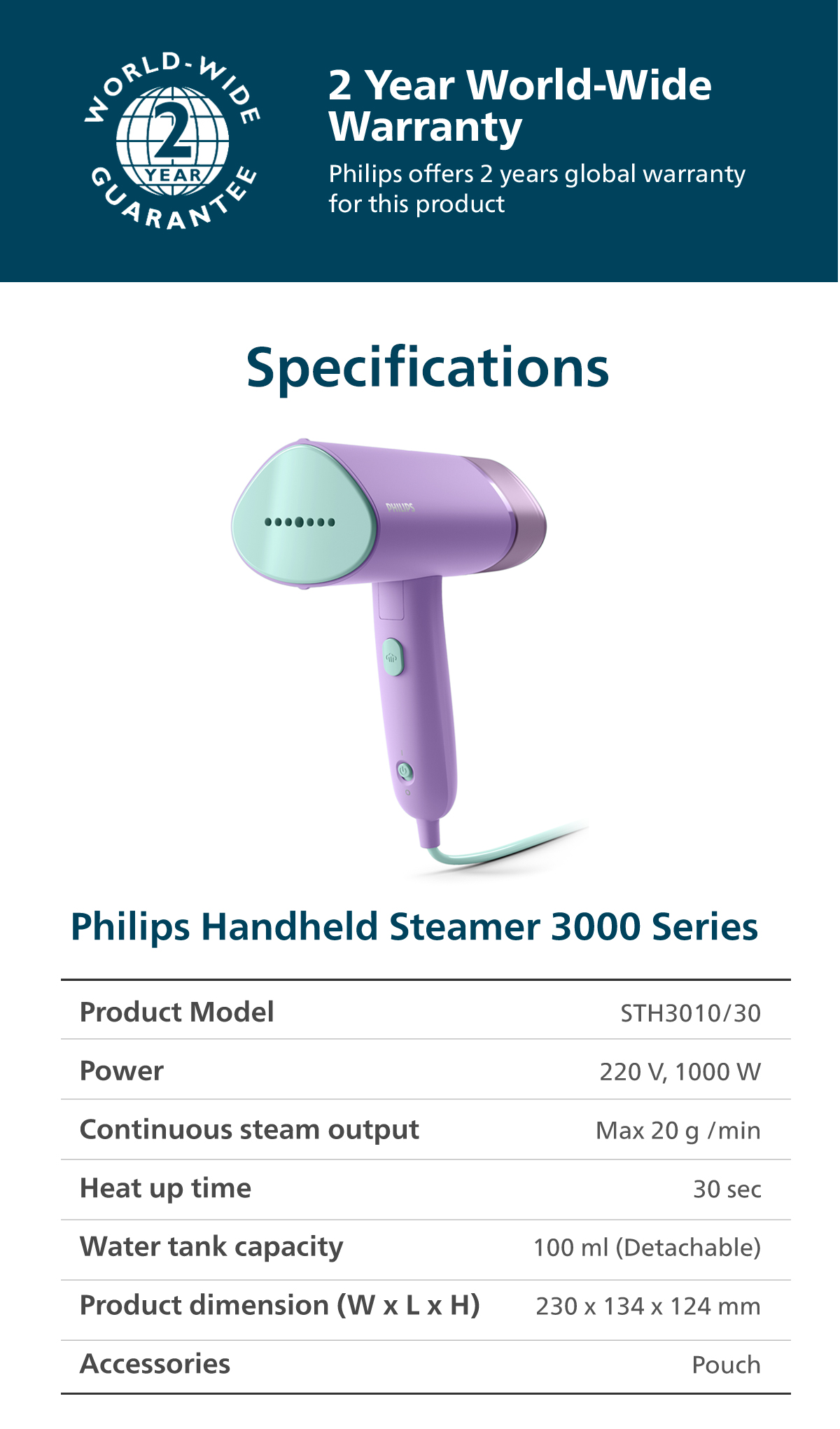 PHILIPS 3000 Series Handheld Garment Steamer - STH3010/30, Compact ...
