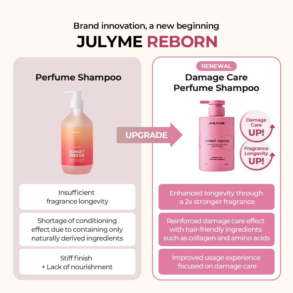 [JULYME] Damage Care Perfume Hair Shampoo 500ml [Anti-hair loss ...