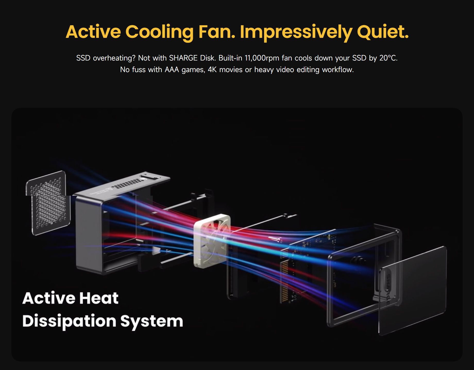SHARGE Disk M.2 NVMe SSD Enclosure with Active Cooling System, 10Gbps ...