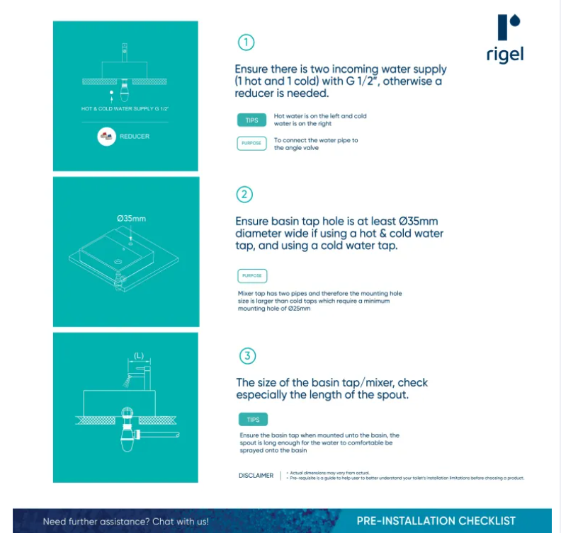 RIGEL Basin Mixer Tap MXB8110 (CHROME) / MXB8110 (GUN) | Shopee Singapore