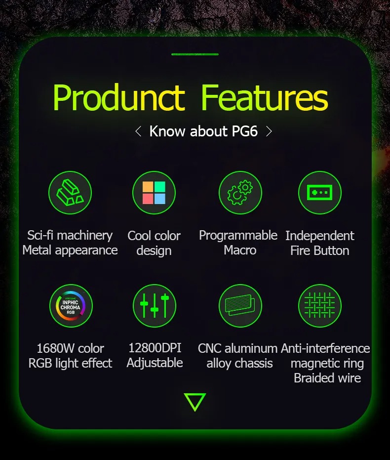 INPHIC PG6 Sci-Fi Mechanical Colorful 1680W RGB, 200 - 12800 DPI Wired ...