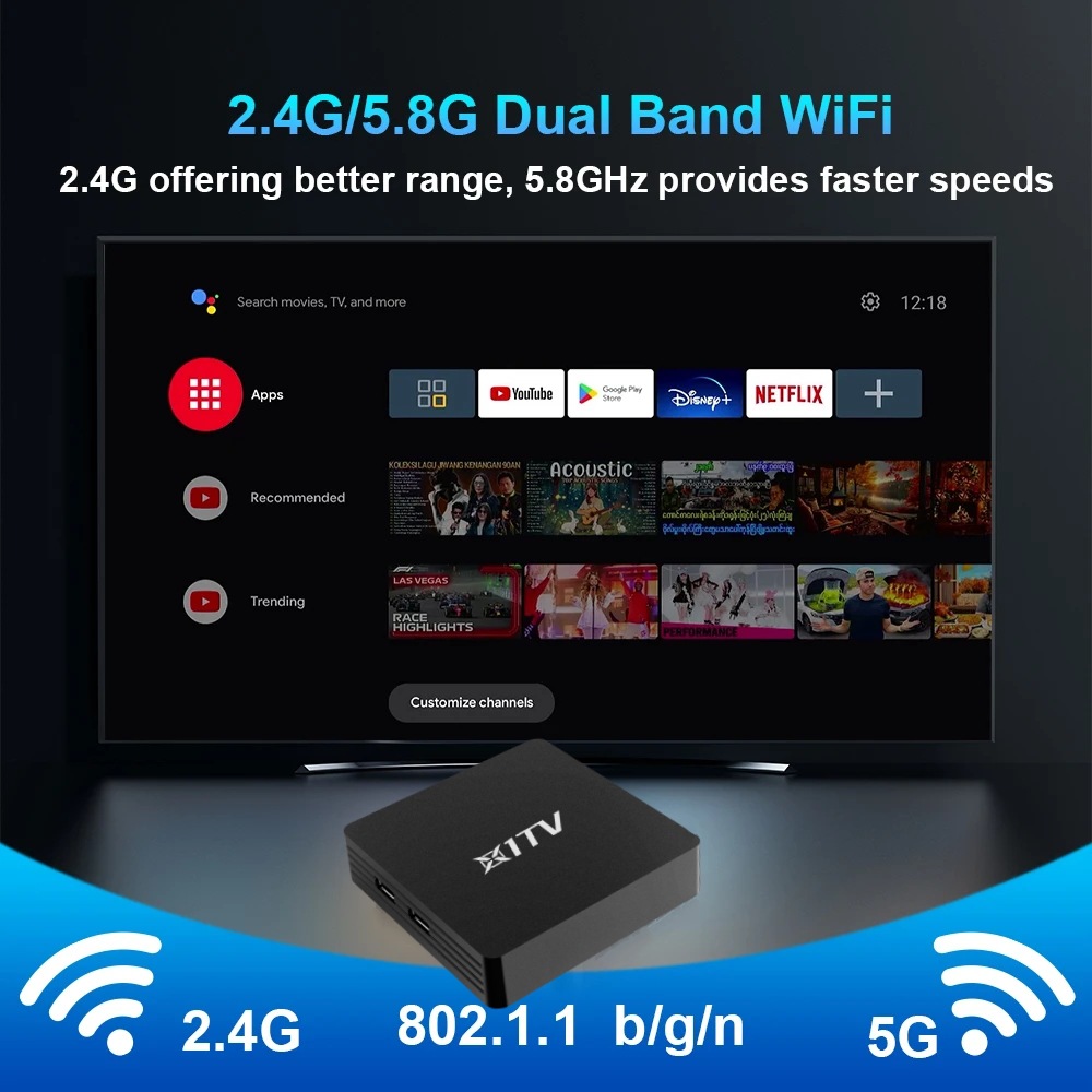 Android 14.0 Smart TV Box 4K Smart Media Player Set-top Box2.4G&5.0G ...