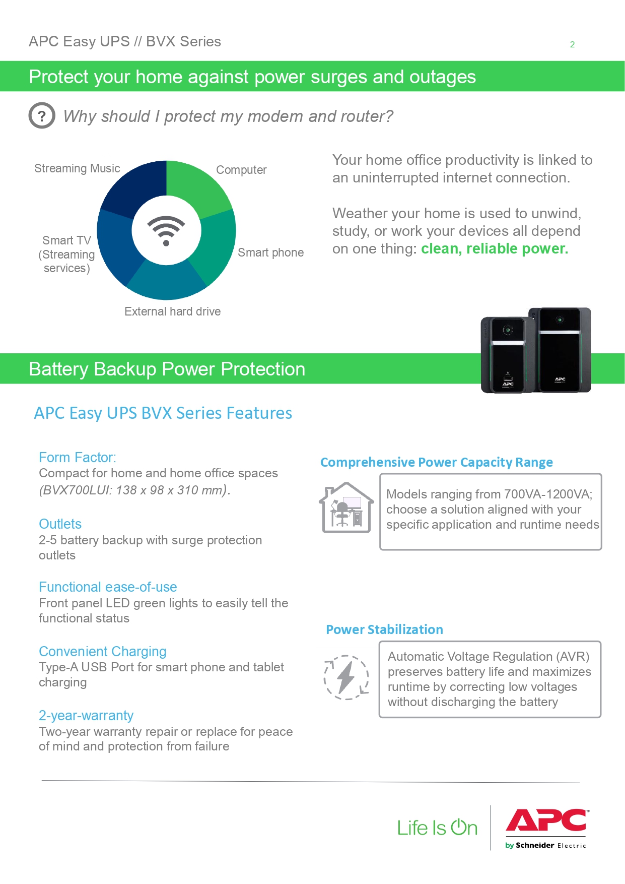 APC Easy UPS BVX 1200VA, 230V, AVR, Universal Sockets, BVX1200LI-MS ...