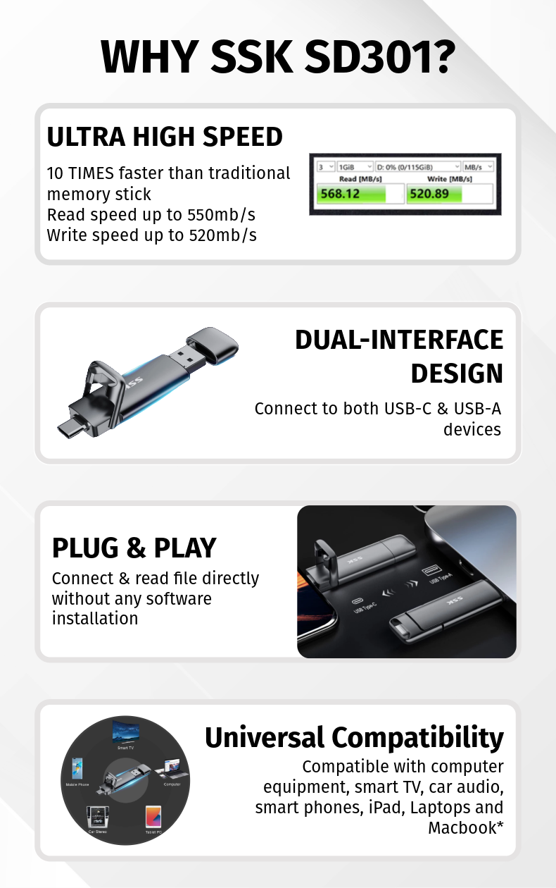 SSK SD301 Flash Drive 550MB/s USB C Pendrive USB3.2 Gen2 USB Flash ...