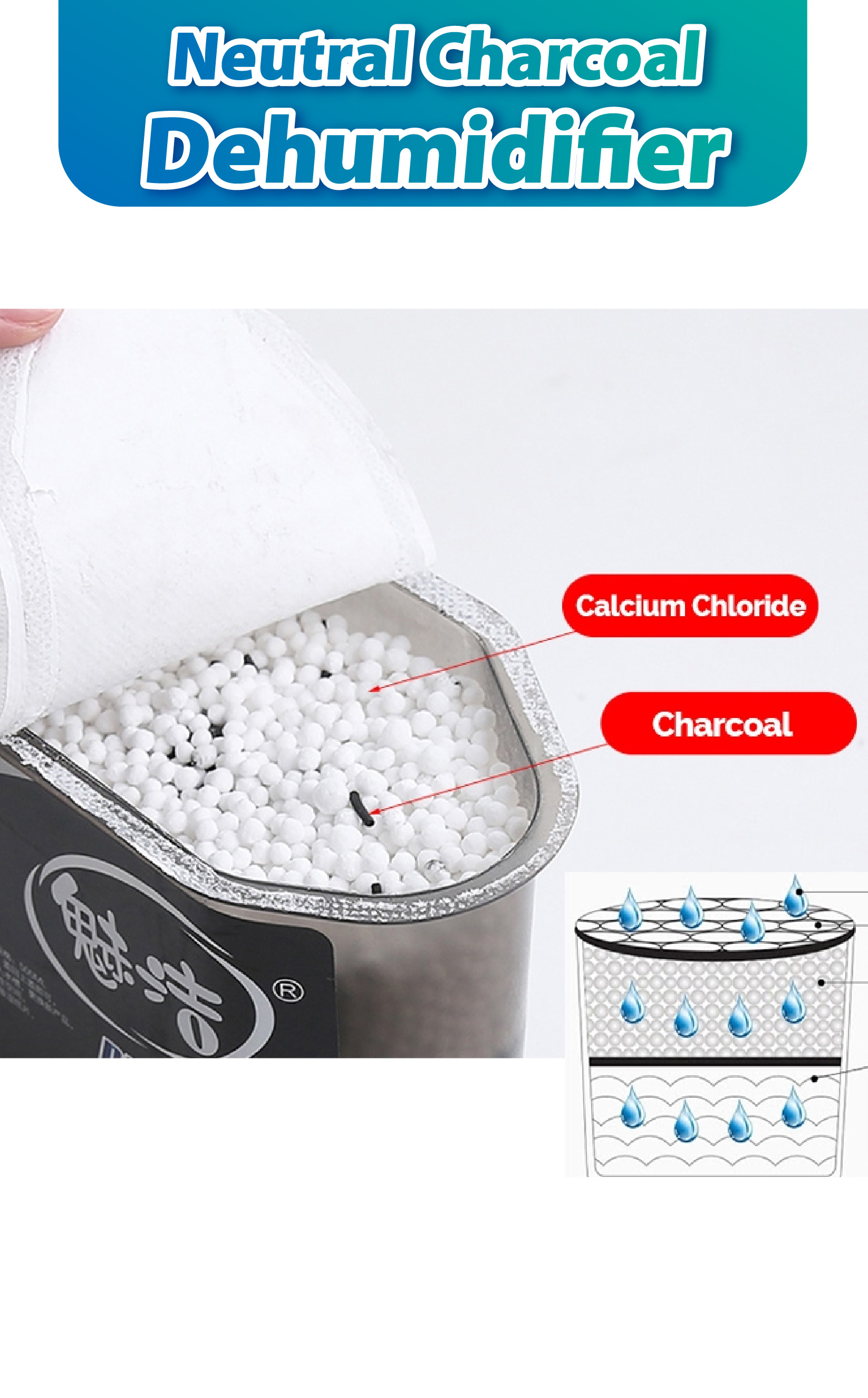 [SG STOCK] 800ml Home Moisture Absorber –Strong Dehumidifier, Anti-Mold ...