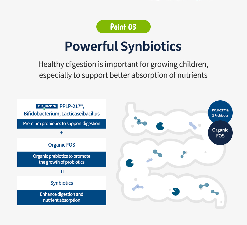 Denps High & Gogo Growing up Milk, Denmark Organic Milk Powder, PPLP ...