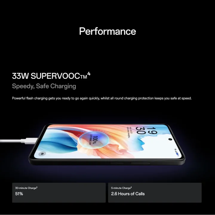 OPPO A79 5G / 8GB + 256GB / Glowing Feather Design / FHD+ Sunlight ...