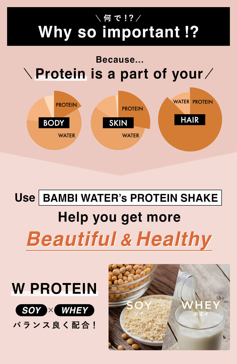 MADE IN JAPAN W Protein Shake ｜ Gluten Free Soy BCAA Health Collagen ...