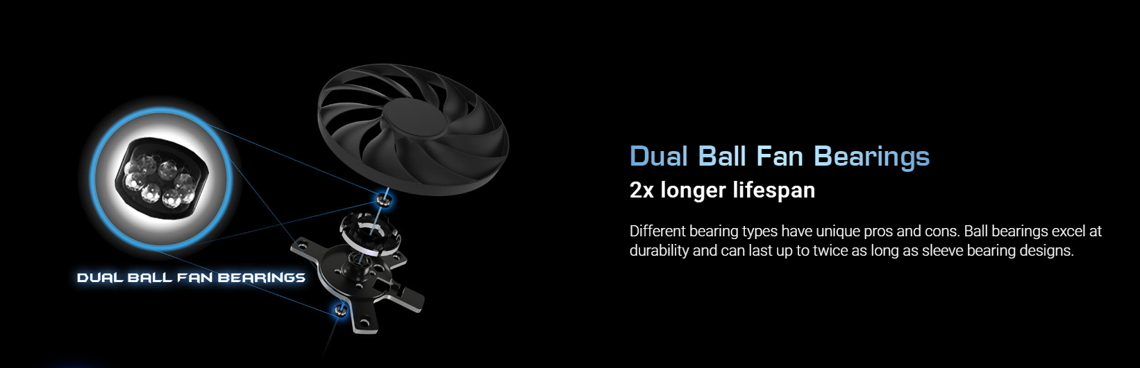 ASUS Dual GeForce RTX™ 4070 SUPER/RTX4070 SUPER/RTX 4070 SUPER EVO OC ...