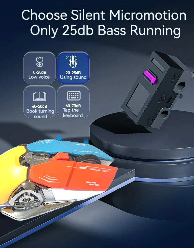 Wireless Mouse Silent Rechargeable Mouse Type-C LED Light Mouse For ...