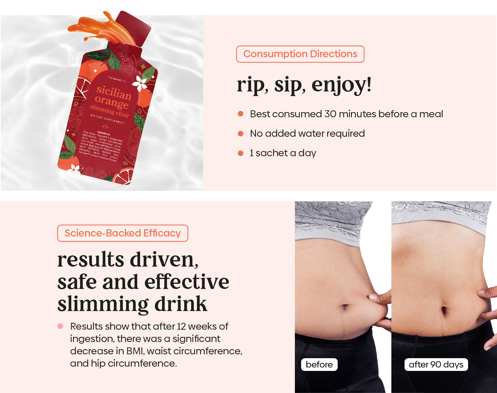Purest Co Sicilian Orange Elixir (Natural Slimming & Weight Loss ...