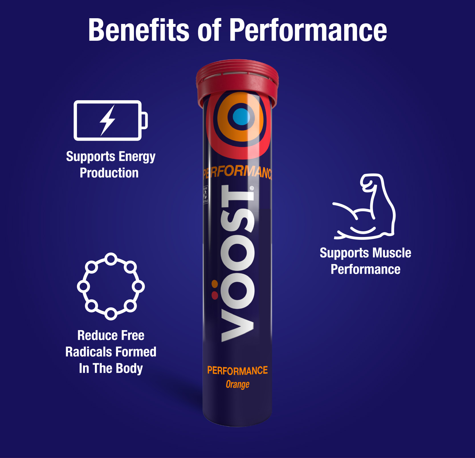 VOOST Performance Effervescent Vitamin Supplement 20 Tabs to support ...