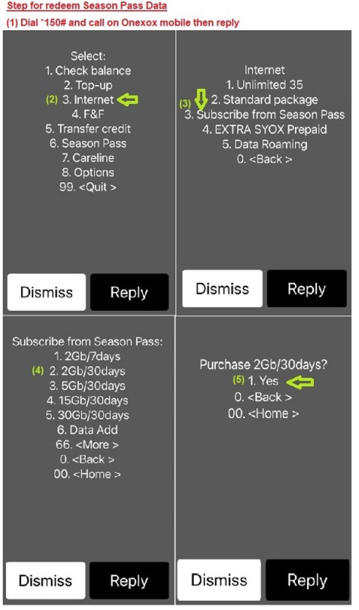 [ ON SALE ] ONEXOX Season Pass Data Top Up (Malaysia Prepaid ONEXOX ...