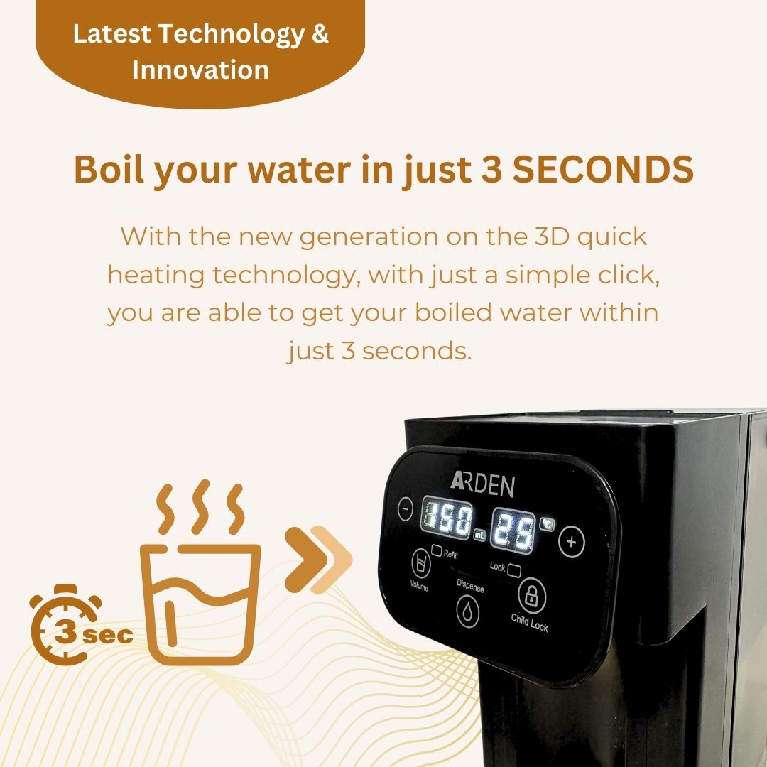 Arden Kitchen 3L Instant Hot Compact Water Dispenser: Smart LED ...