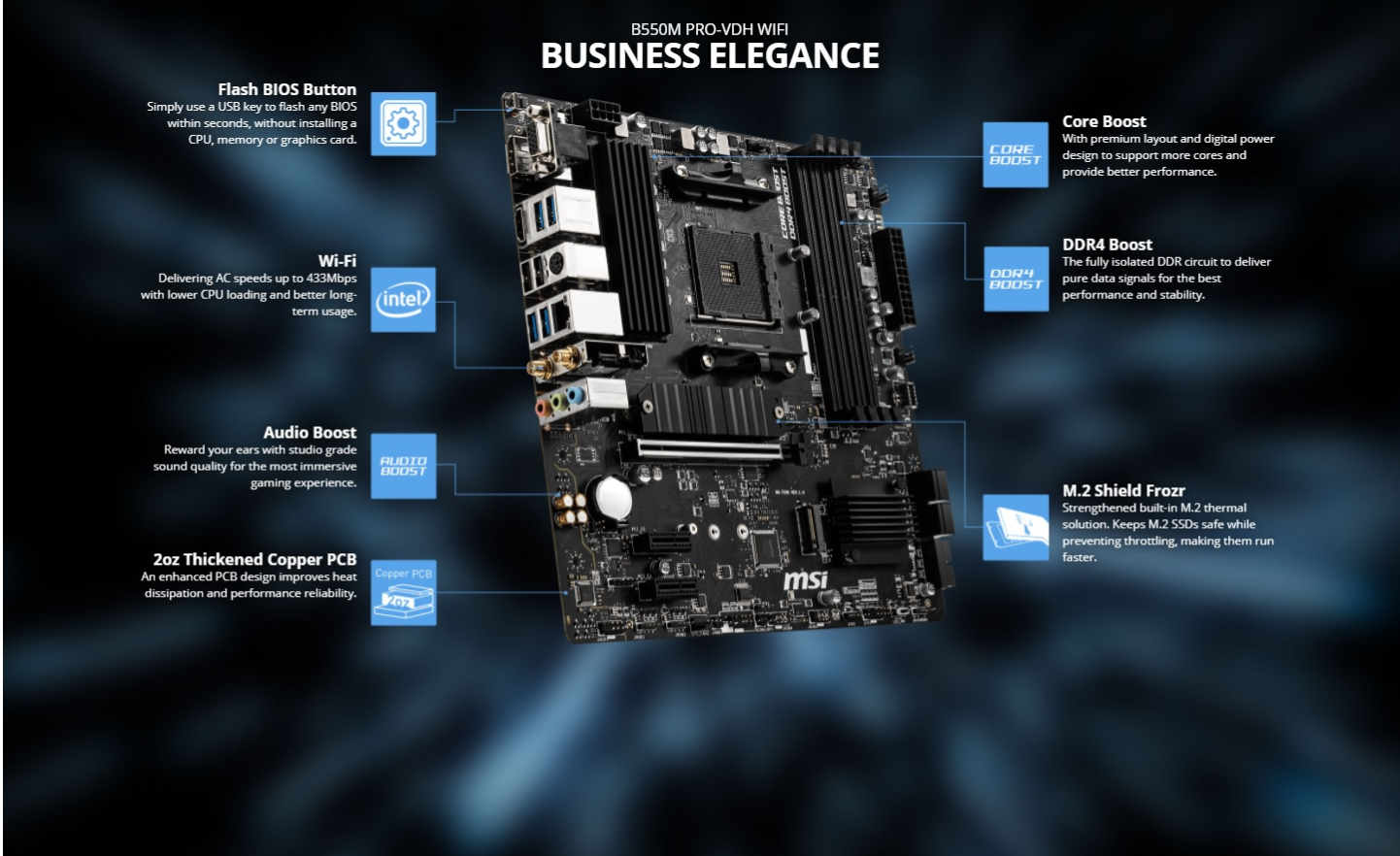 MSI PRO B550M PRO-VDH WIFI AM4 AMD B550 SATA 6Gb/s Micro ATX AMD ...