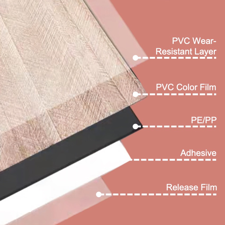 [Local Seller] Sticker Ease Wall Adhesive Roll Fluted Wallpaper Easy ...