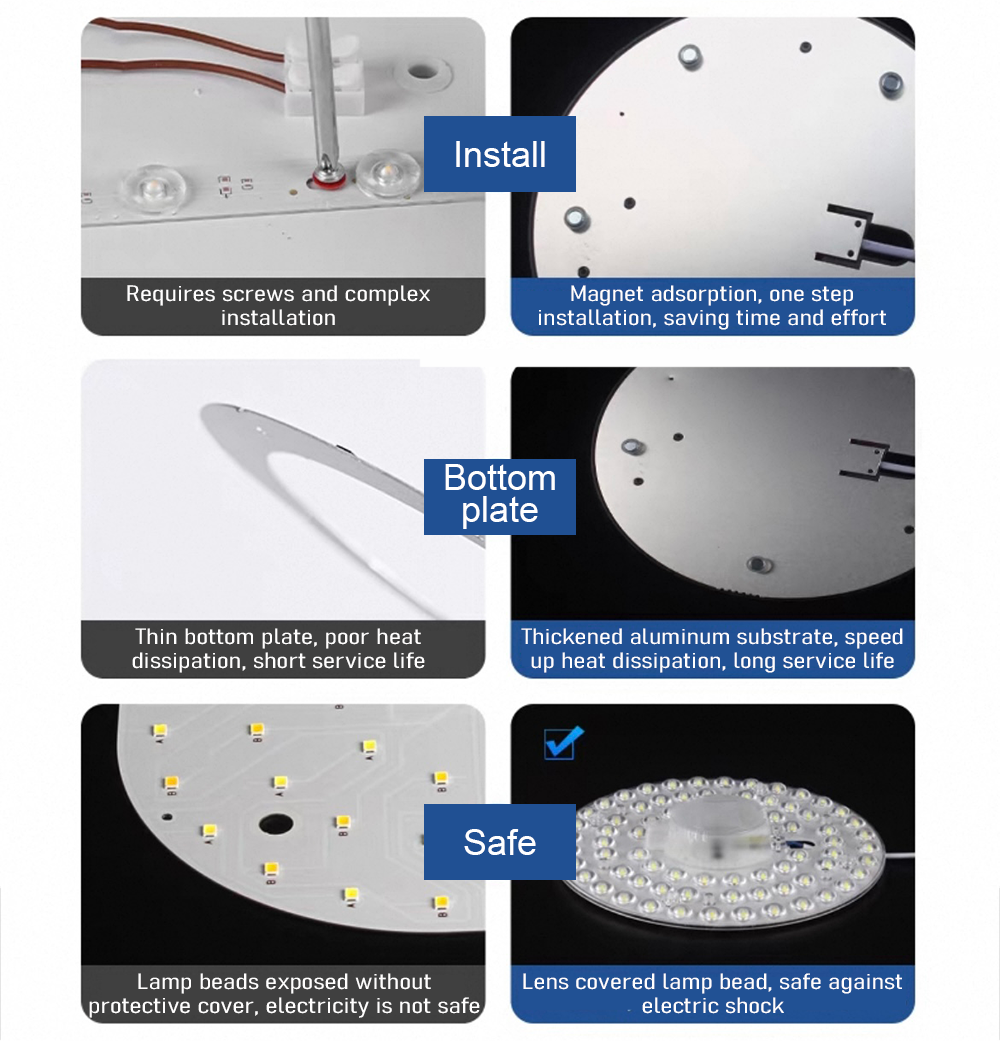 LED Ceiling Light Replacement Module Magnetic led light Energy Saving ...