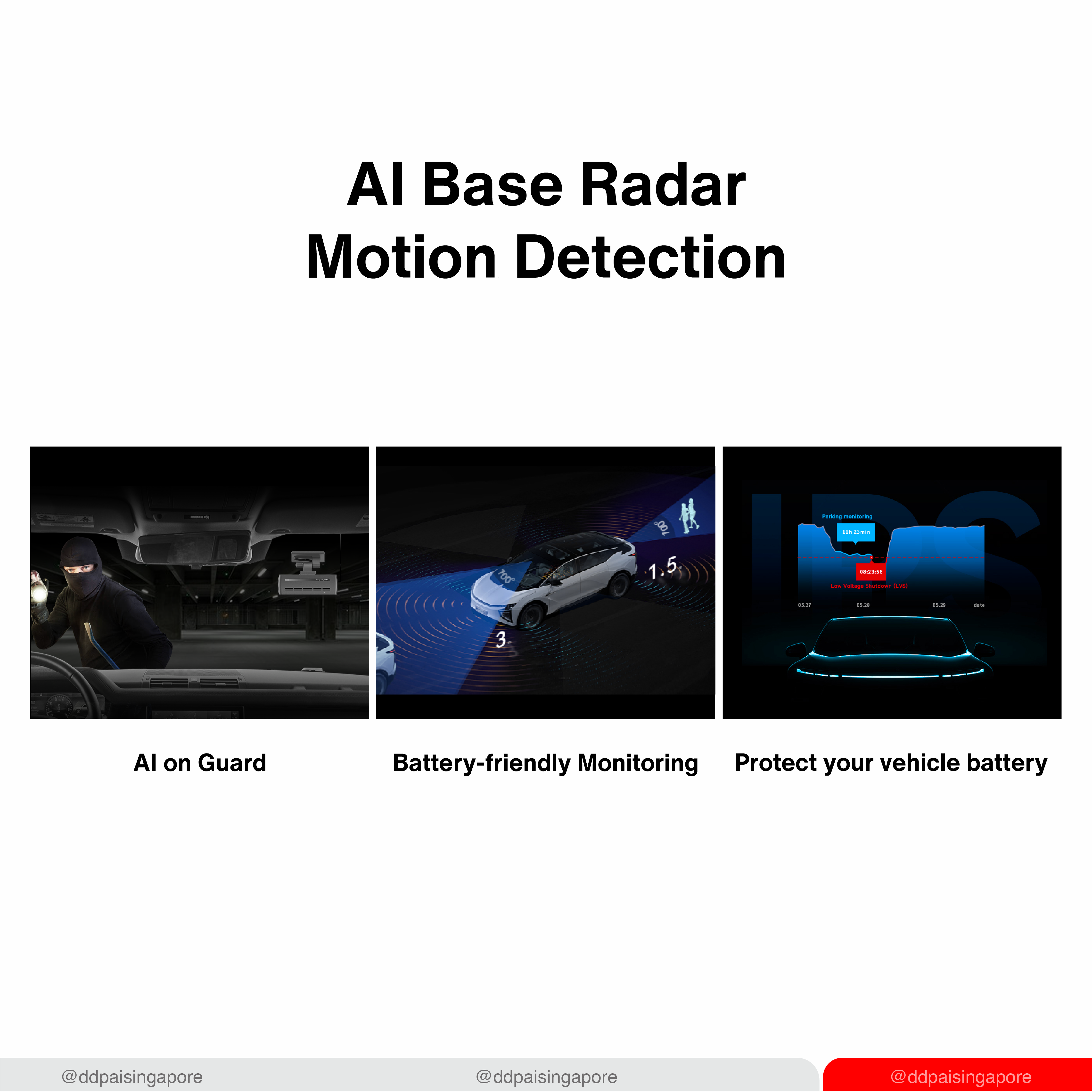 DDPAI N5 Dual 4K Ultra HD GPS Front & Rear Recording Dash Cam Super ...