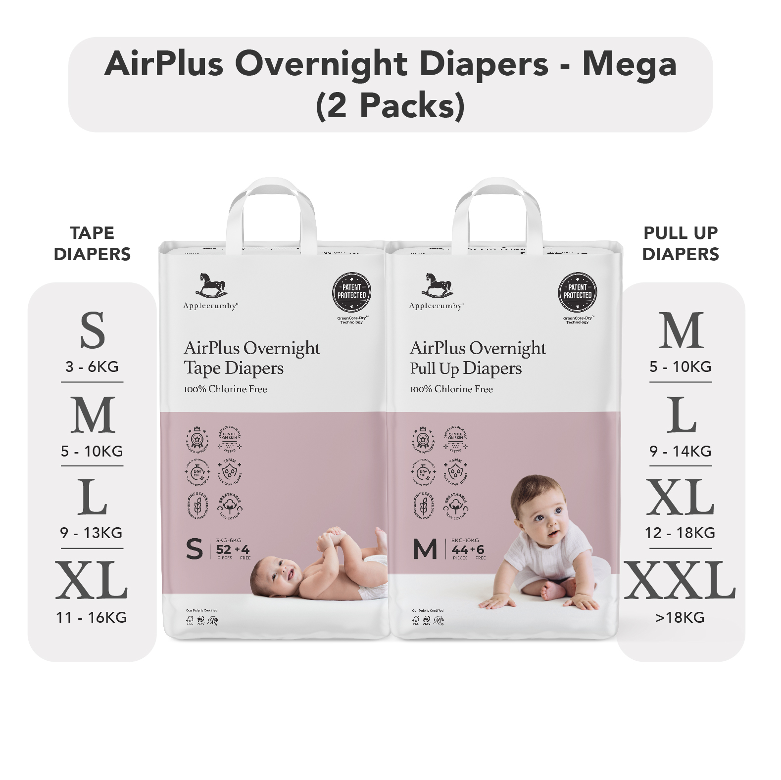 [Carton Deal] Applecrumby AirPlus Overnight Baby Diapers Mega 2 Pack ...