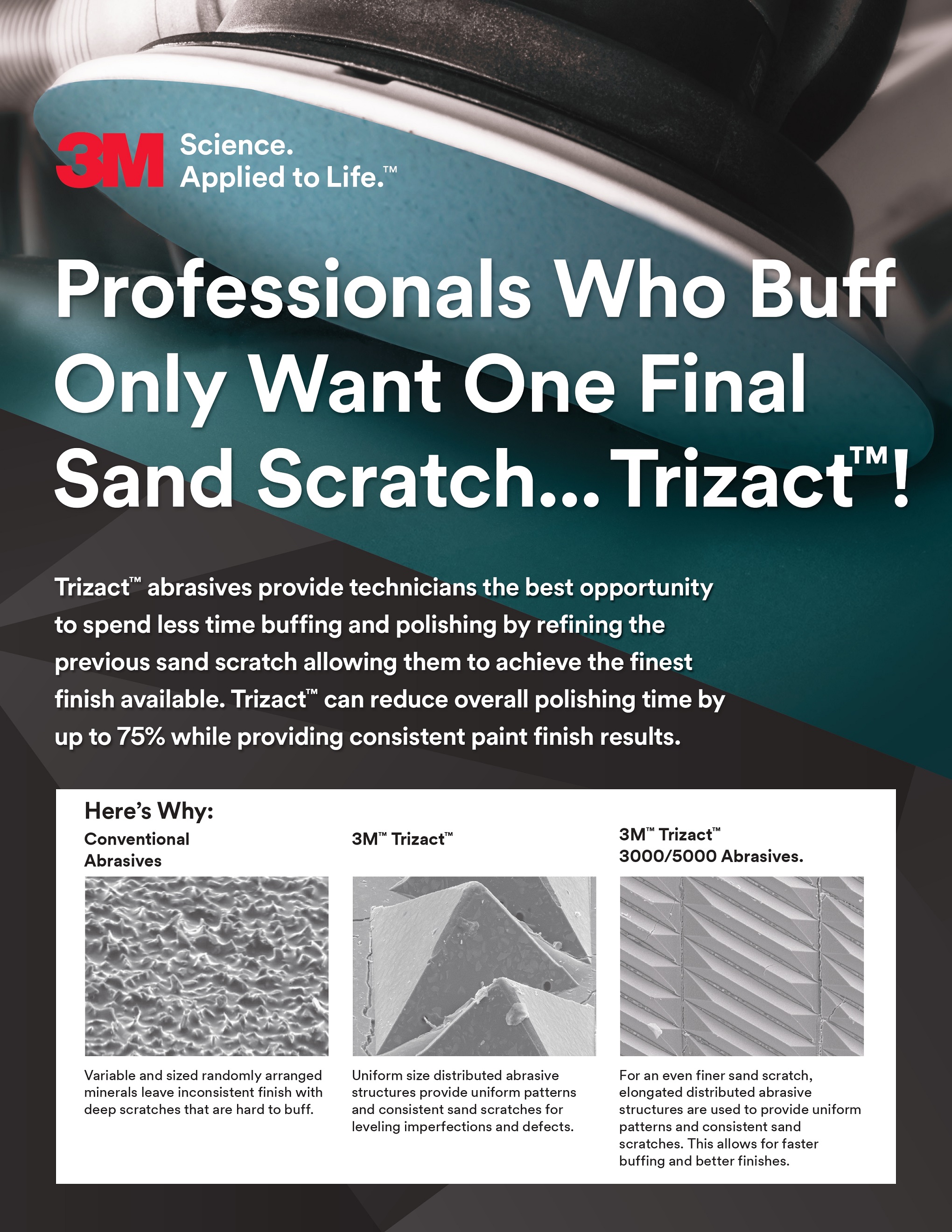 3M 02600/02601/02602/02604/02606 Softback Sanding Sponge / Trizact ...