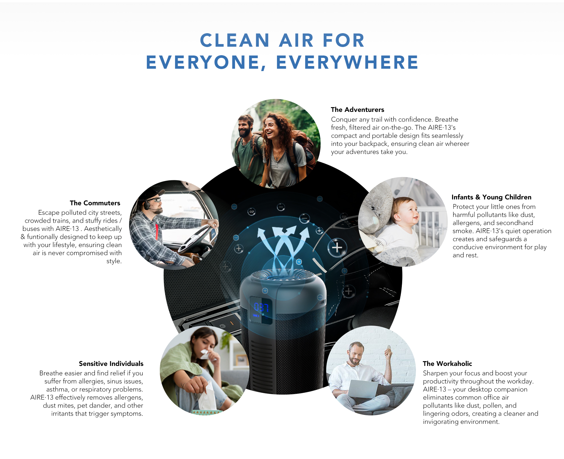 OGAWA Aire 13 - Portable Smart Air Purifier | Shopee Singapore