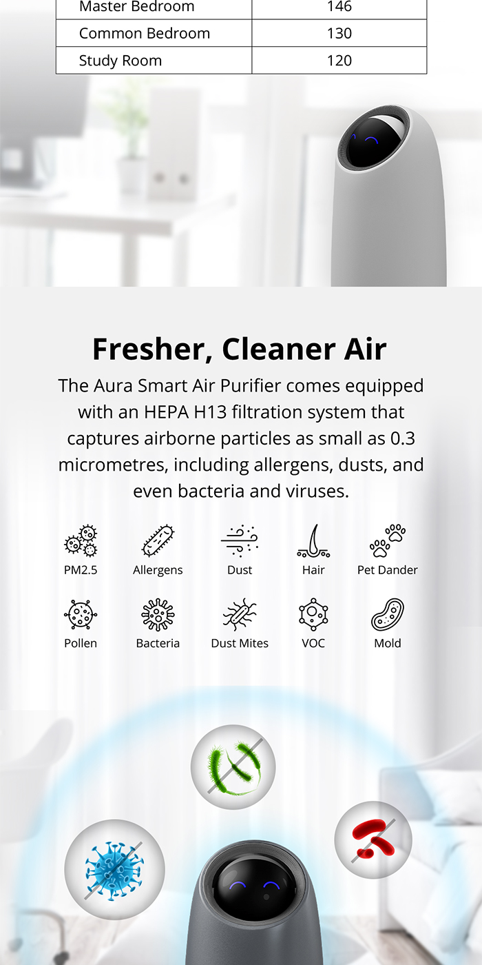 PRISM+ Aura | Smart Air Purifier | HEPA H13 Filter | Shopee Singapore
