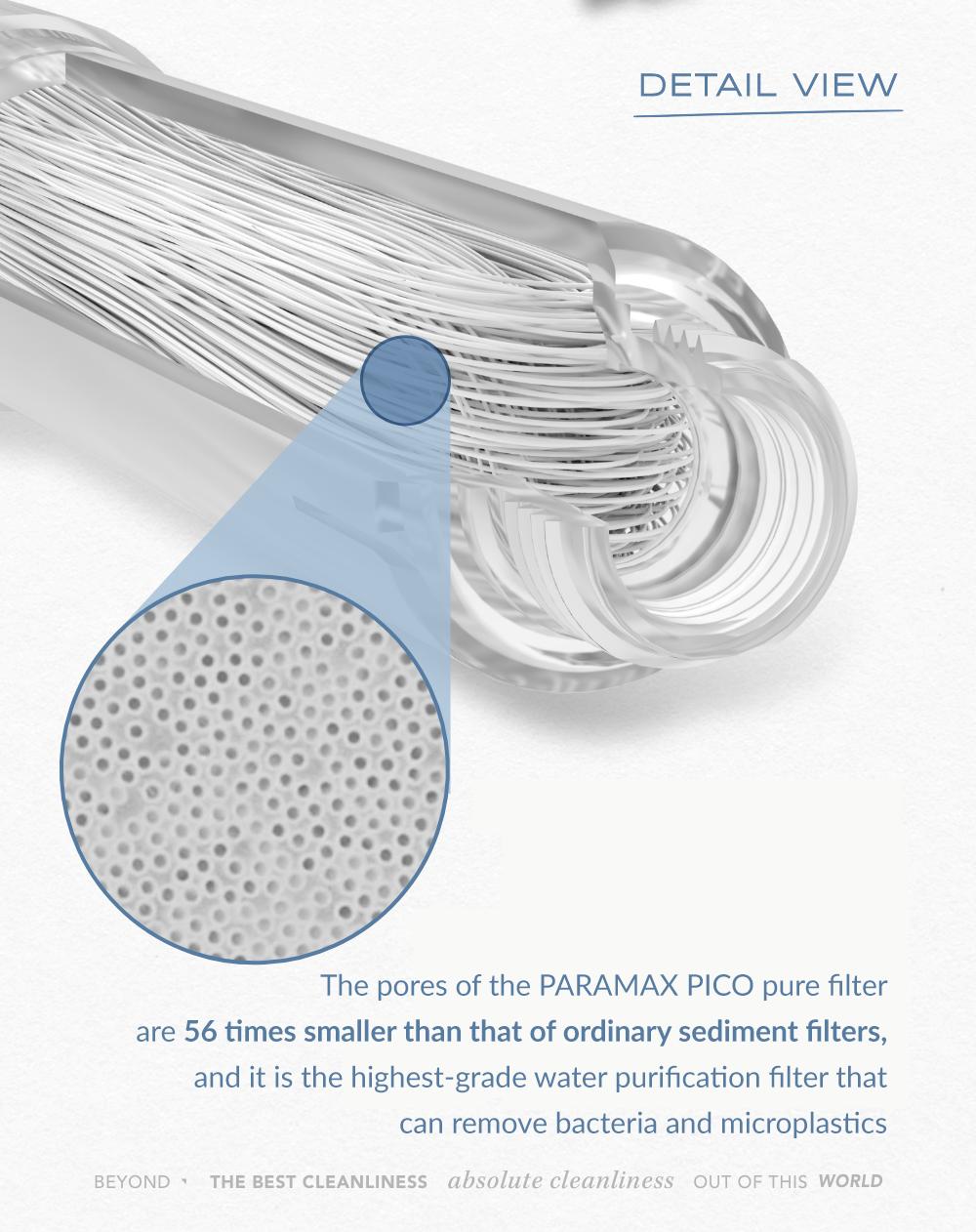 (BODYLUV Official) Puresome Paramax (showerhead)/ Filter | Shopee Singapore