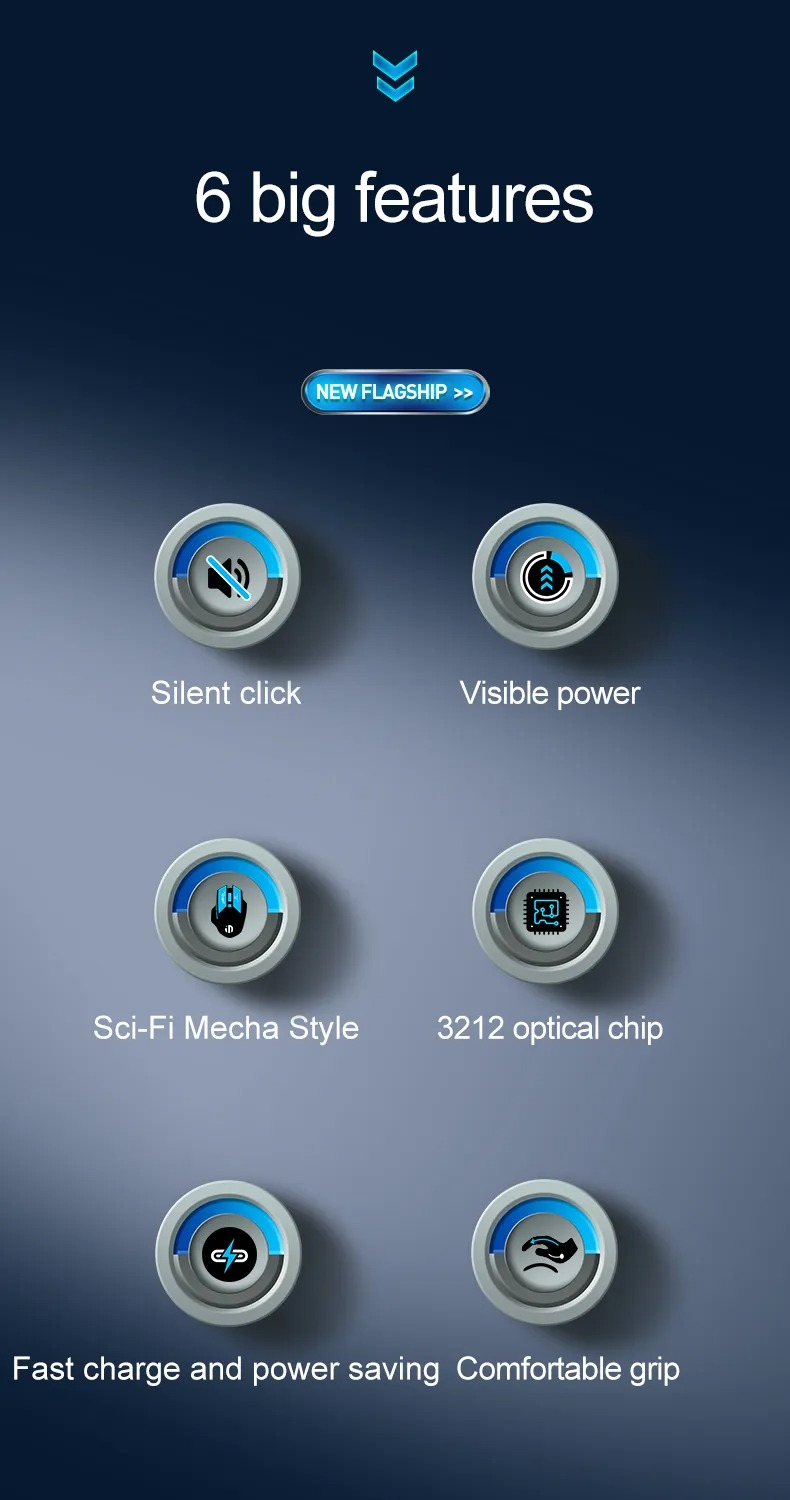 INPHIC F9 2.4G Wireless, Type-C Charging Port, Triple Mode 4.0/5.0 ...