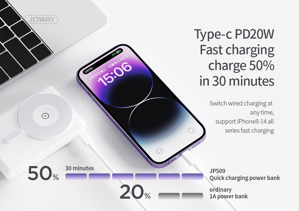 JOWAY 10000mAh Magnetic Wireless Power Bank PD 20W Power Delivery Fast ...