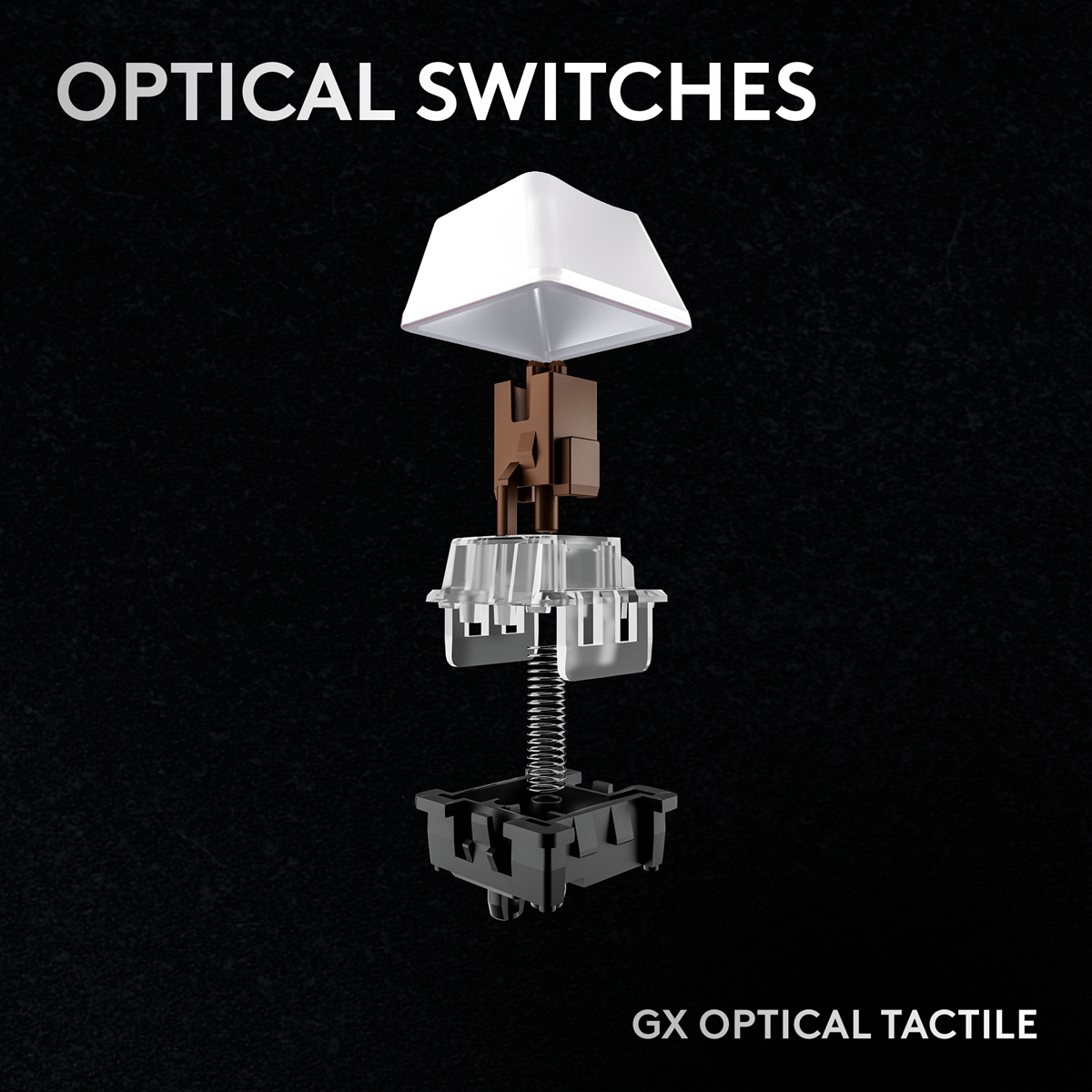 Logitech G Pro X 60 Lightspeed Bluetooth Wireless 60 Percent Keyboard ...