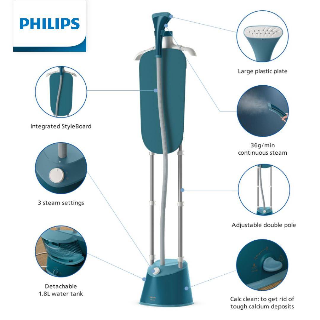 Philips 1000 Series Garment Steamer STE1040/20 – Quick & Easy Wrinkle ...