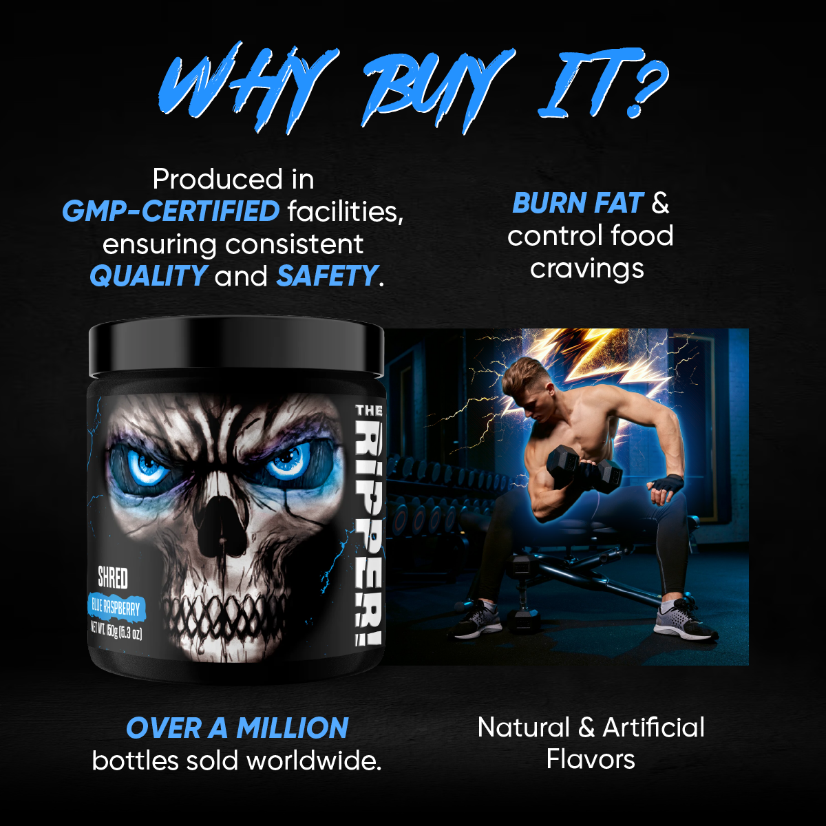 JNX Sport The Ripper, Ultimate Fat Burner and Weight Loss Supplement ...