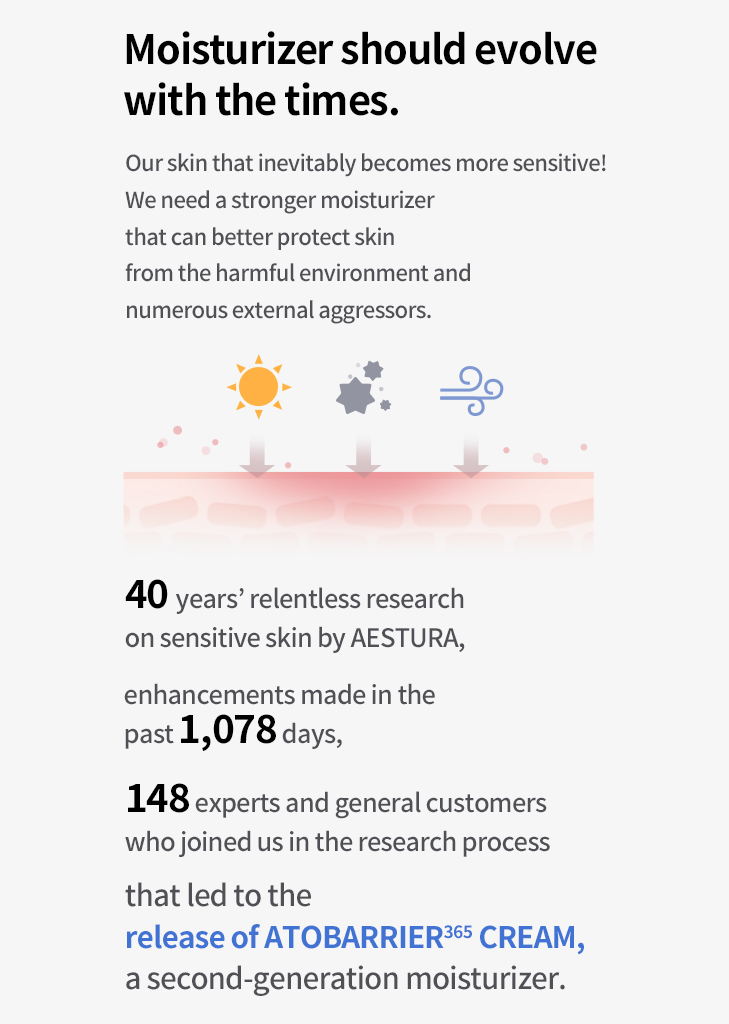 AESTURA ATOBARRIER365 Cream with Ceramide | Korean Moisturizer for ...