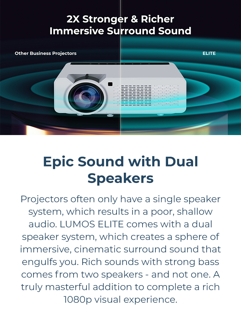 LUMOS ELITE 2-in 1 Work And Play Projector | Shopee Singapore