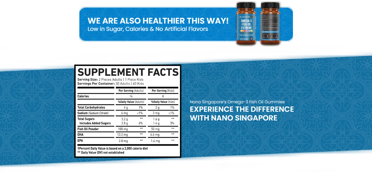 Nano Singapore Omega 3 Fish Oil Extreme Gummies Heart, Memory & Vision ...