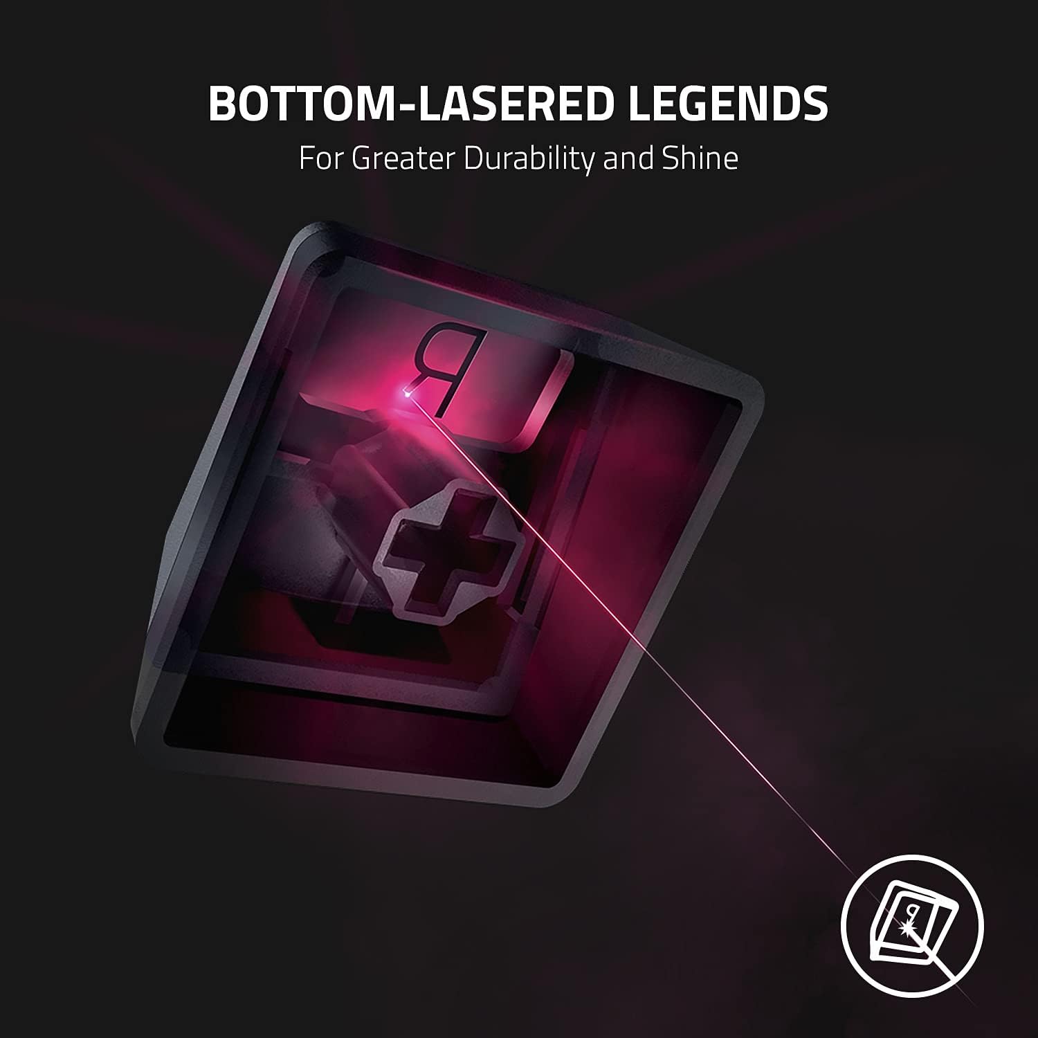 Razer Phantom Keycap Upgrade Set - Unique Stealth Pudding Design for ...