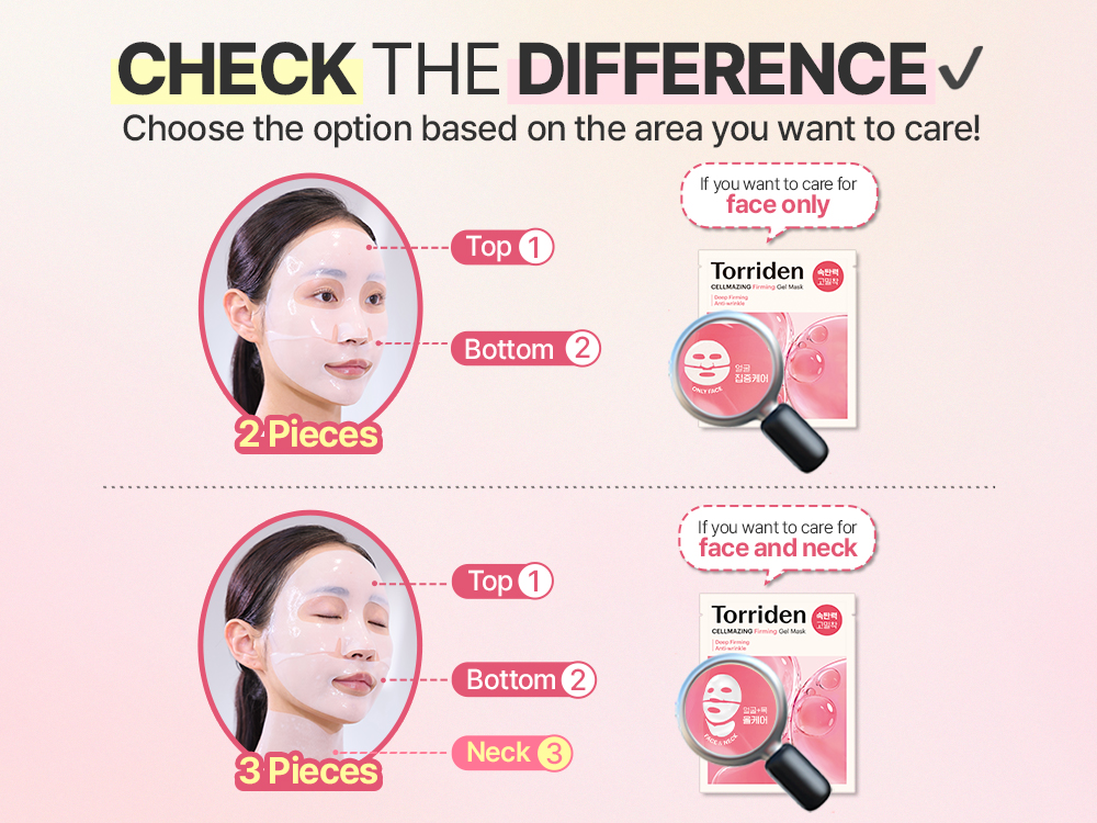 [Torriden Official] Cellmazing 5D Collagen Firming Gel Mask for Anti ...