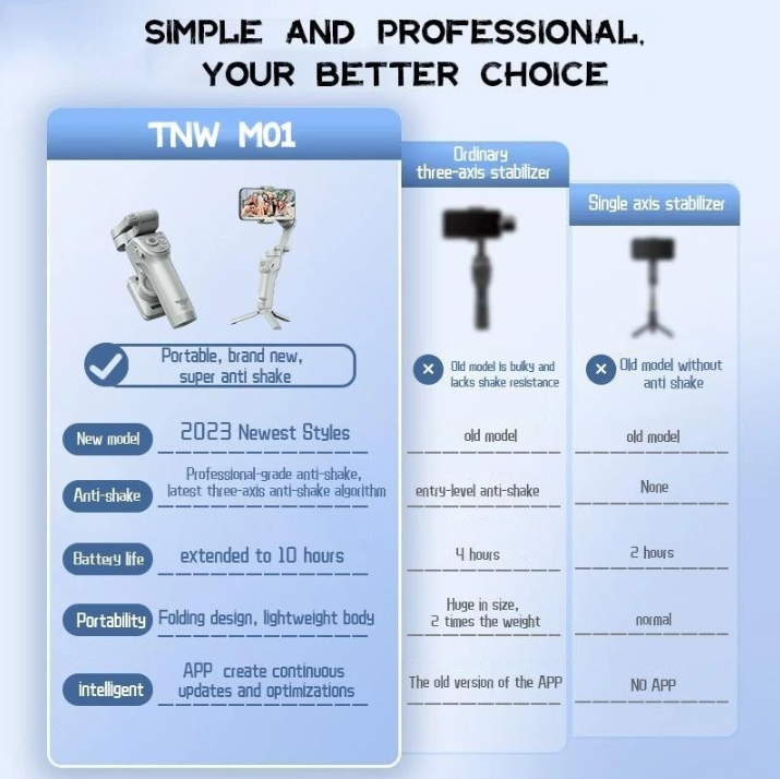 【SG】M01 M02 3-Axis Gimbal Stabilizer Professional Selfie Stick Phone ...