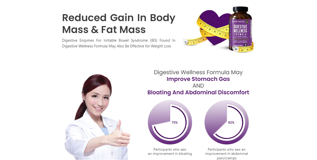 Digestive Enzyme [ 6 All Natural Digestive Enzyme with Probiotic ...