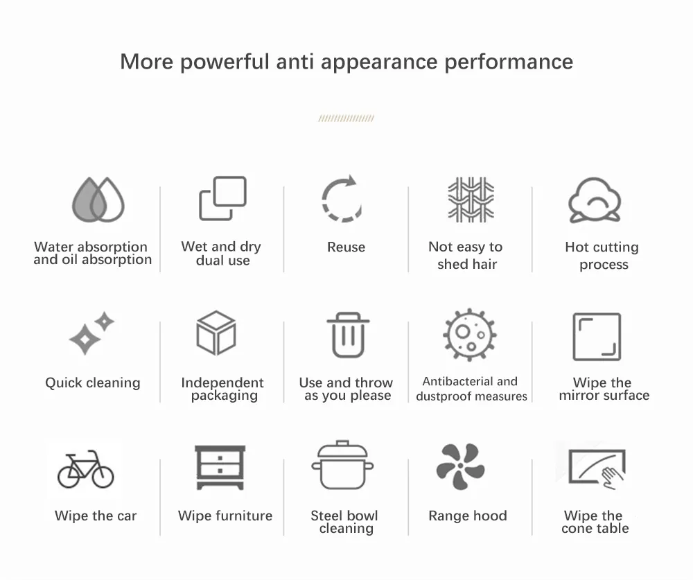 20pcs Microfiber Cloth/ Kitchen Table Cloth/ Reusable Multipurpose ...